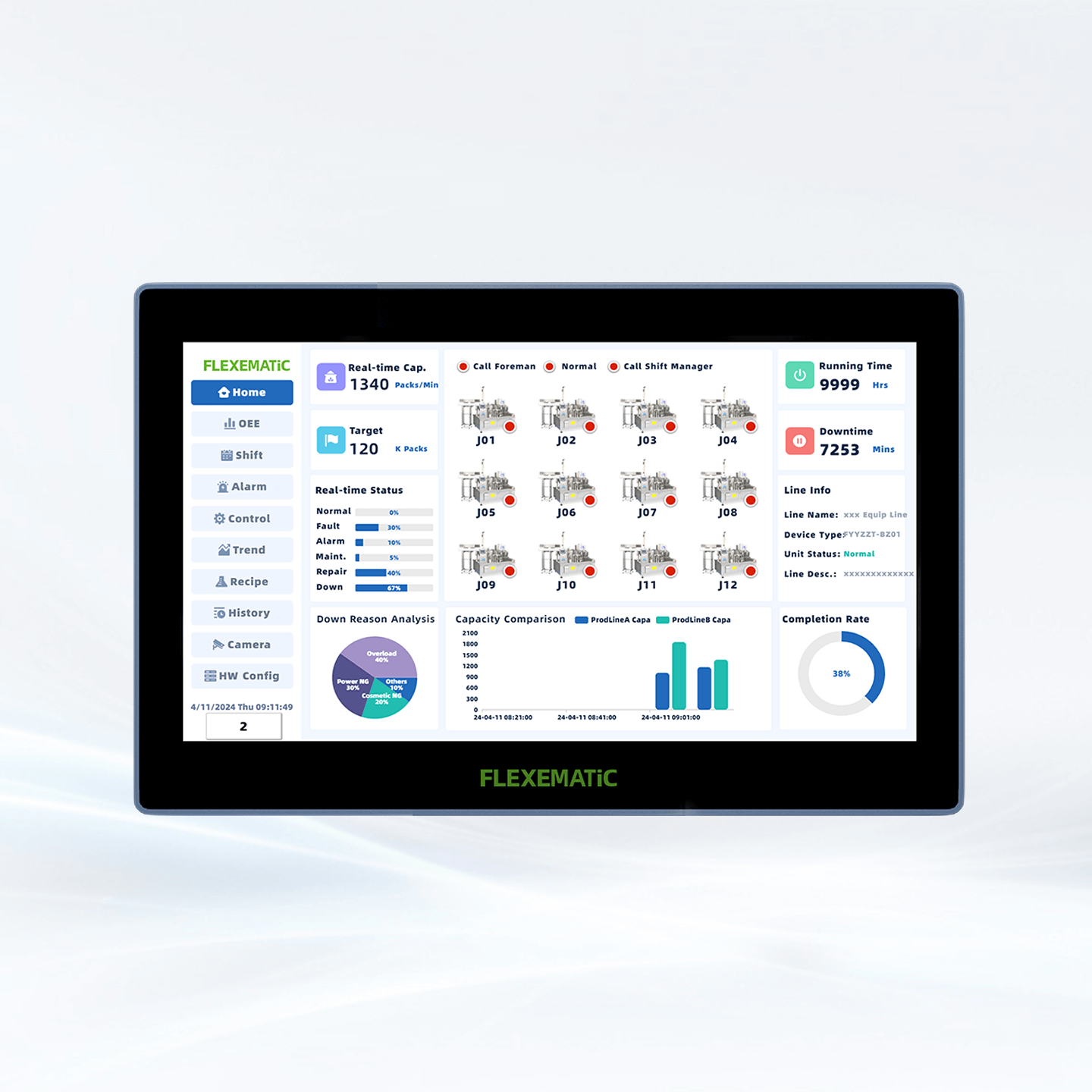 FP912R – Flexematic