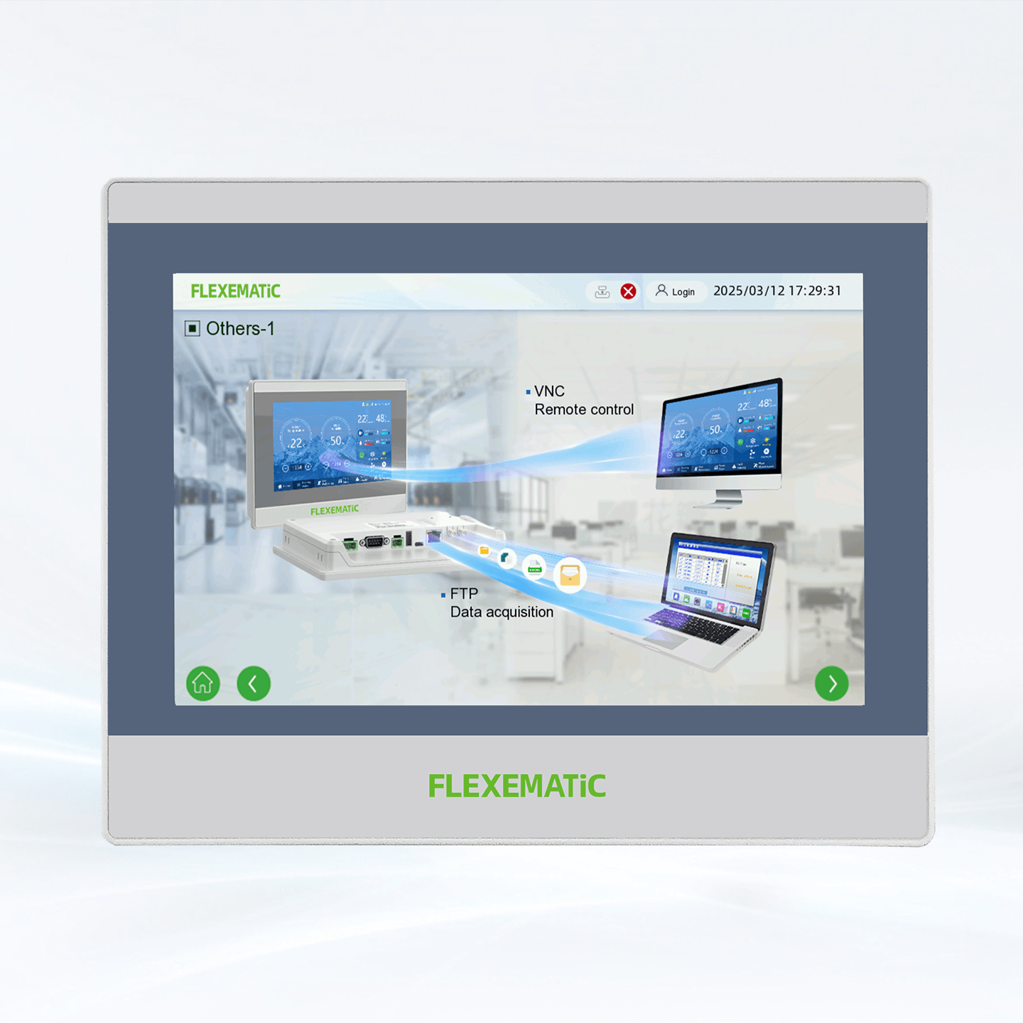 FS610R – Flexematic