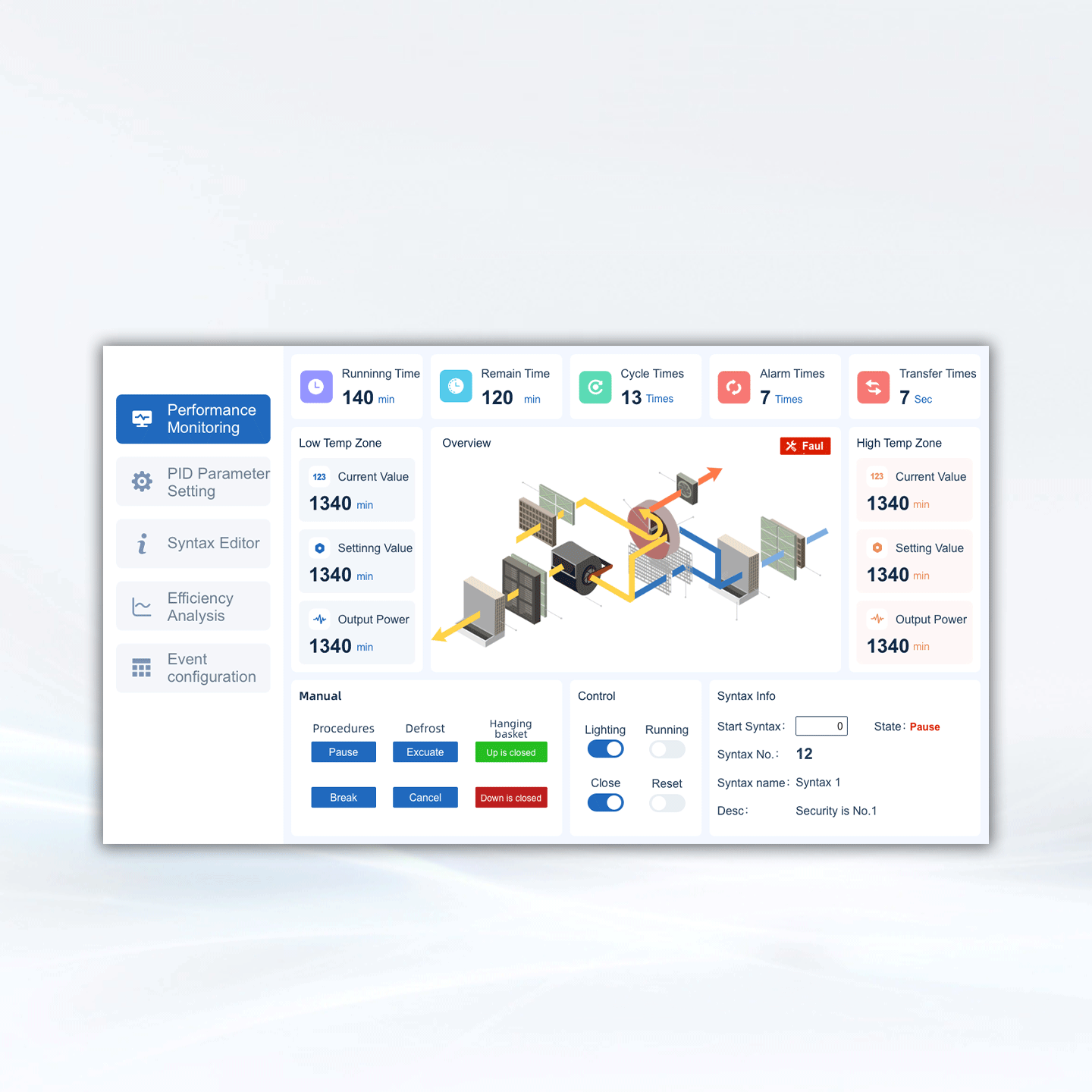 SCADA-500 points – Flexematic